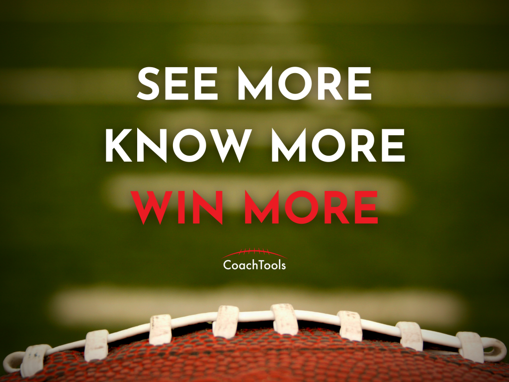 Top Ways To Make Your Football Practice Habits Better CoachTools Top Ways To Make Your Football Practice Habits Better CoachTools